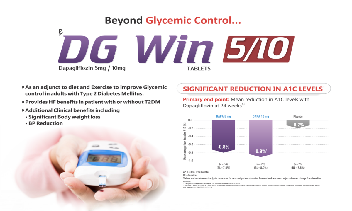 DG Win 5/10 Tablets - Winzetta Pharma